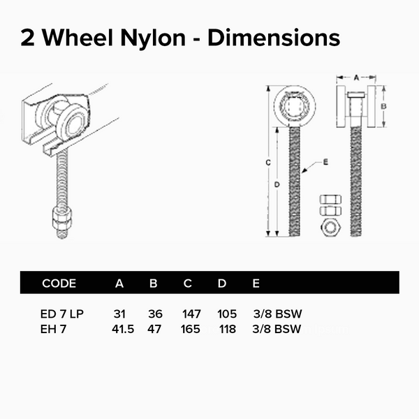 Eltrak Hercules Sliding Door Two Wheel Hanger | Edgesmith