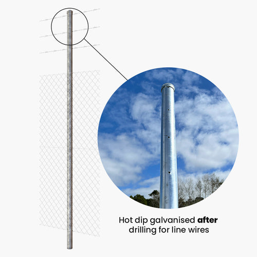 Fence Post 40nb, 50nb for Chainlink| Edgesmith