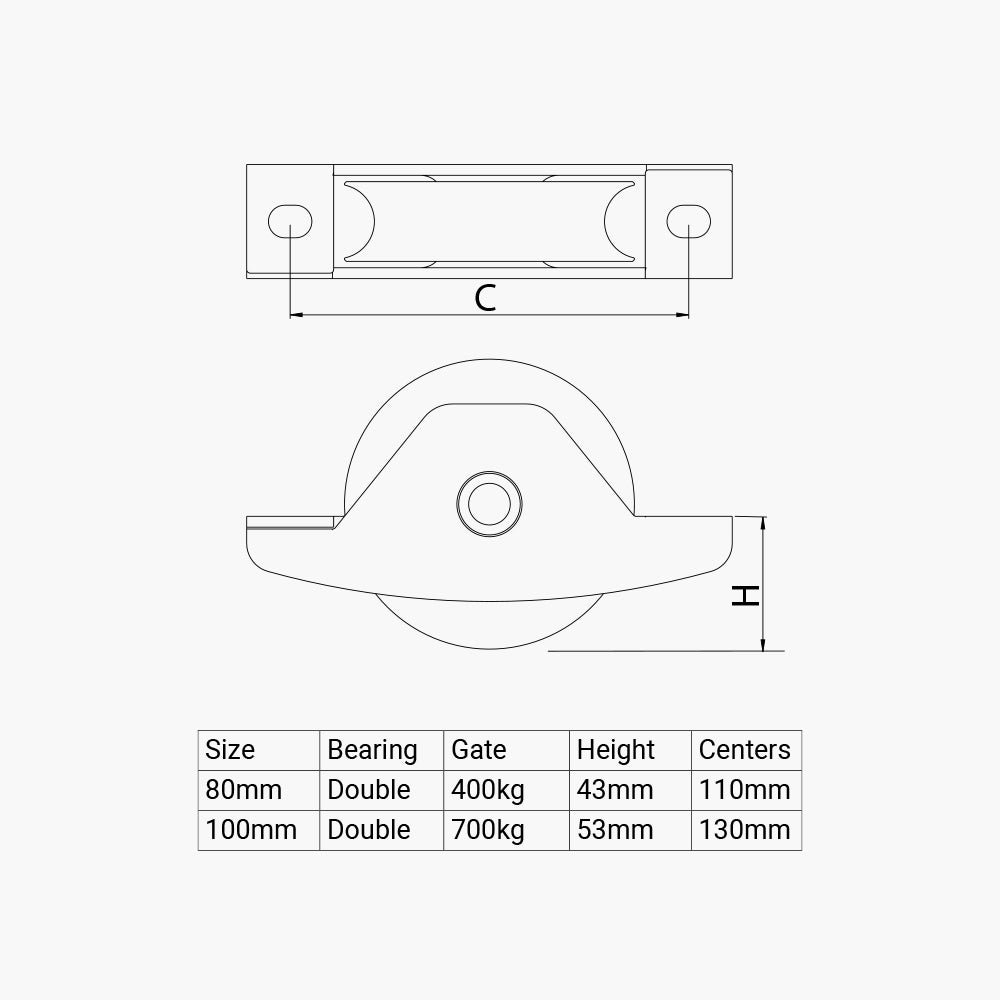 Hi-Clearance Gate Wheel by Boss | Edgesmith – Edgesmith NZ