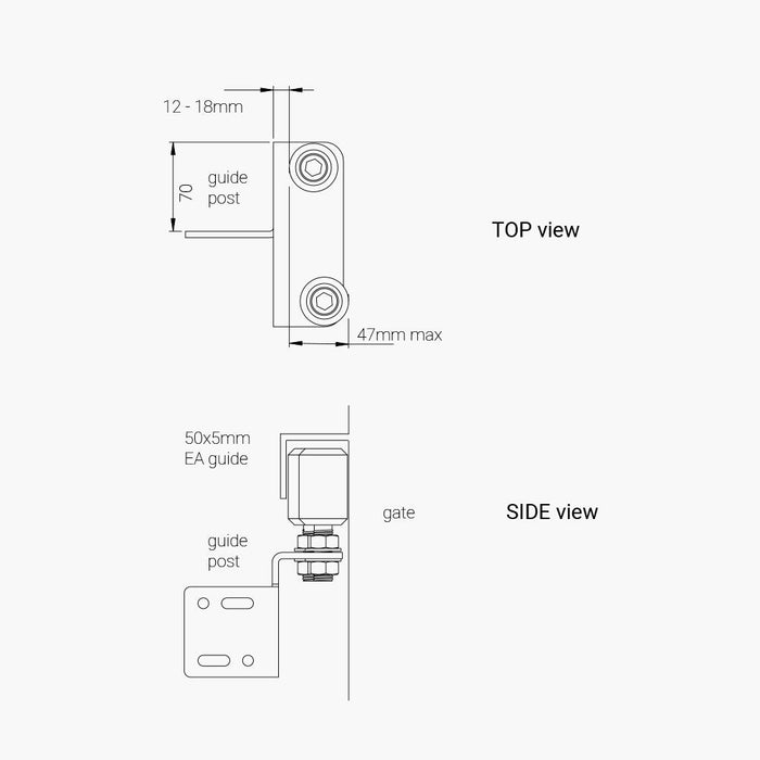 Lynx Angle Guide Roller | Edgesmith